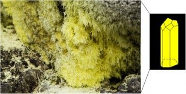 Alotropía del azufre - Escuelapedia - Recursos Educativos