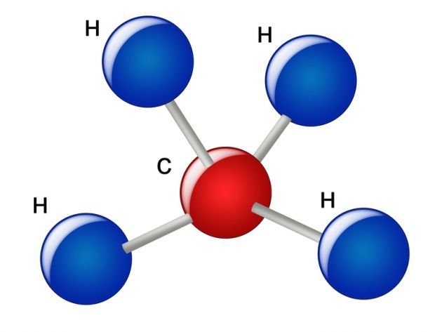 Aire - Escuelapedia - Recursos EducativosEscuelapedia – Recursos educativos