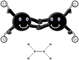 El etileno - Escuelapedia - Recursos Educativos